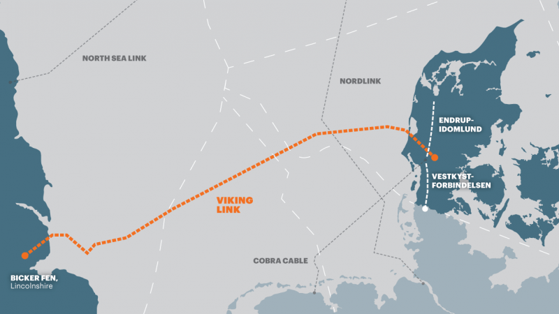 Hvorfor skal elforbrugerne betale for Viking Link? – Soren Skafte ...